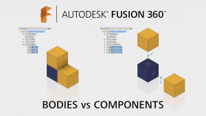 When to use Fusion 360 Bodies and Components | Design & Motion