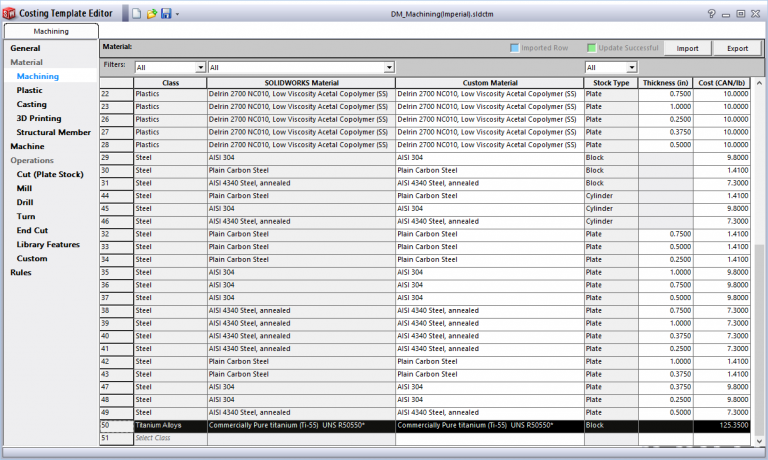 How does SolidWorks Costing know how much my parts cost