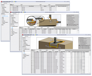 How does SolidWorks Costing know how much my parts cost