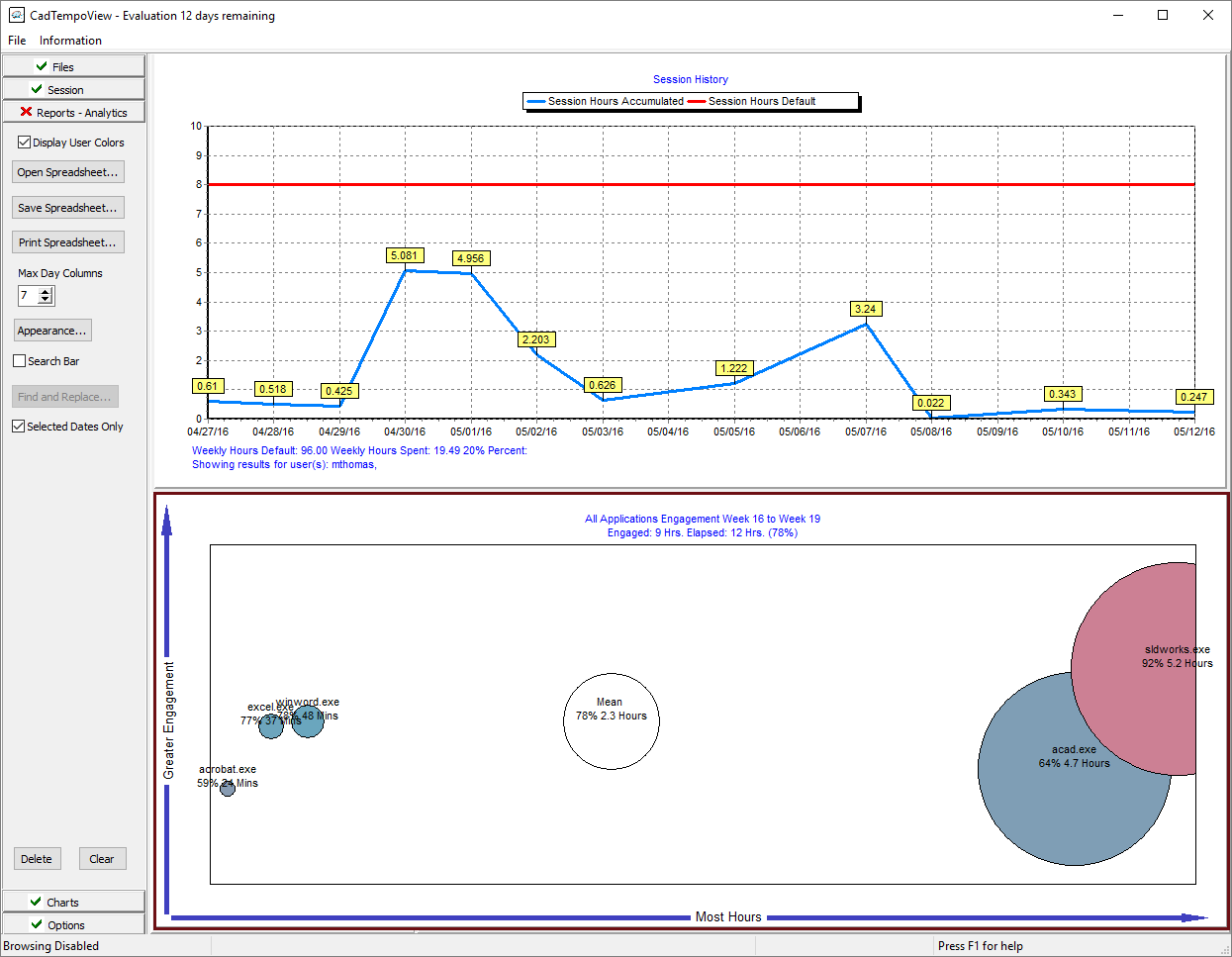 How to Keep Pace with CadTempo (A Review) | Design & Motion